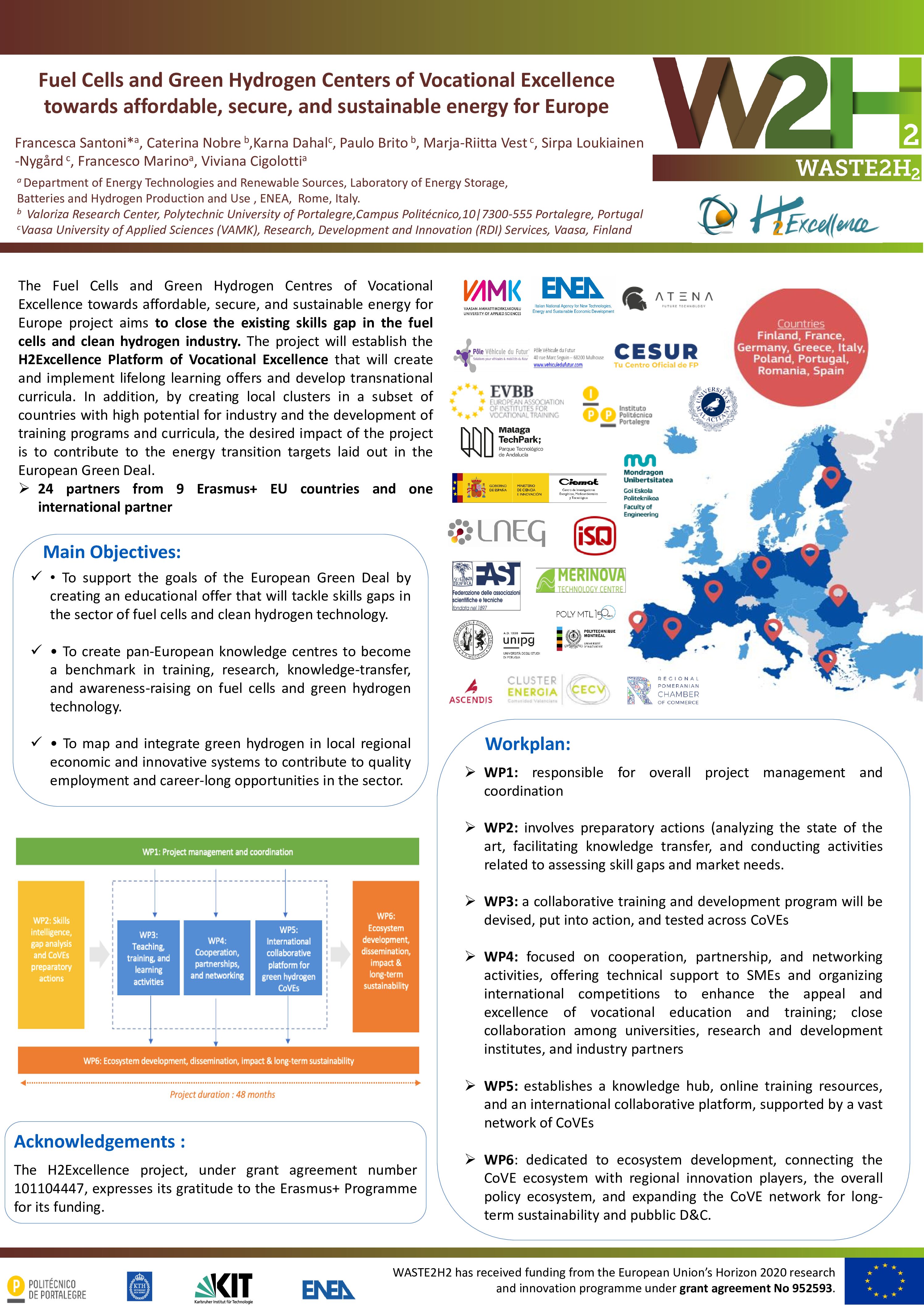 Access H2Excellence Documents & Key Resources - H2 Excellence