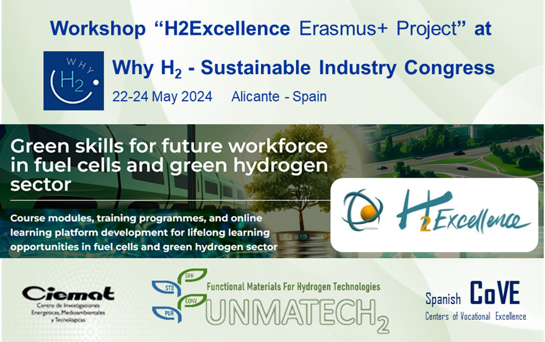 H2Excellence workshop at Why H2 - Sustainable Industry Congress - H2 ...